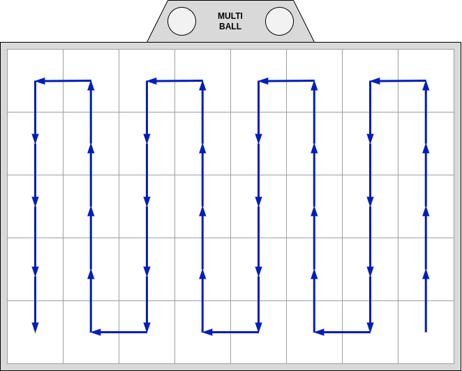MultiBall LED - Screen Setup